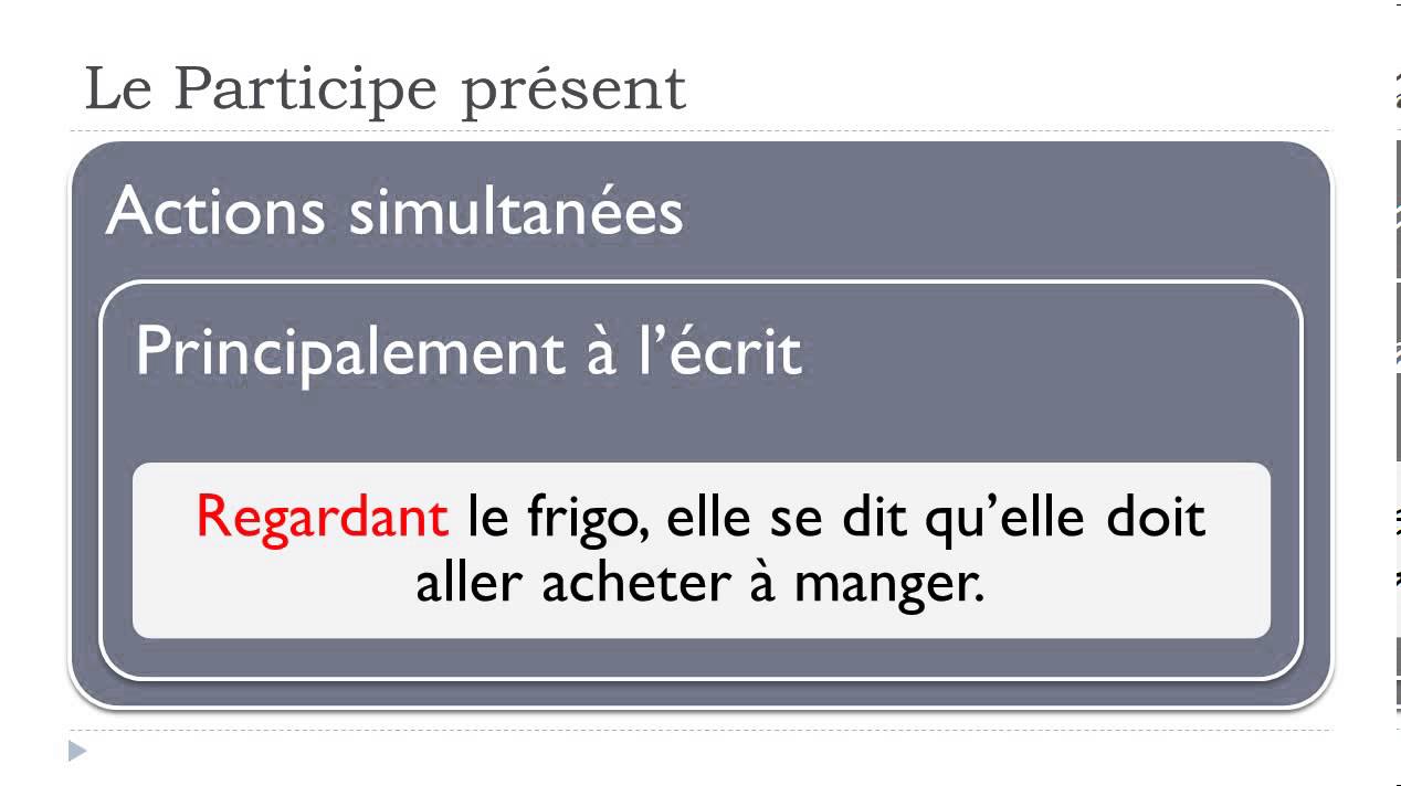 Französisch lernen mit Vincent = Unité 10 = Leçon H = Le participe ...