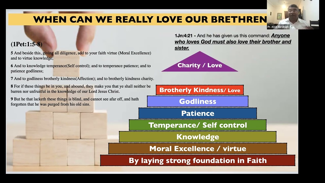 1 JOHN CHAPTER 4 24 MAY 2022 YouTube 1 JOHN CHAPTER 4 24 MAY 2022 YouTube