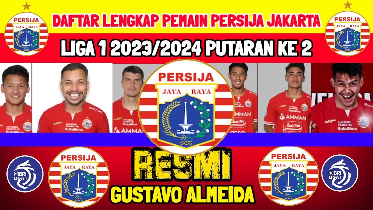 RESMI 🔥 DAFTAR LENGKAP PEMAIN PERSIJA PUTARAN KE 2 - WELCOME GUSTAVO ...