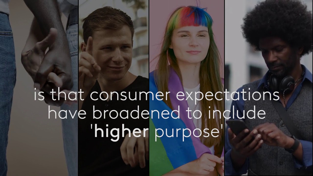 NeedScope | Optimise your Brand Positioning & Purpose - YouTube