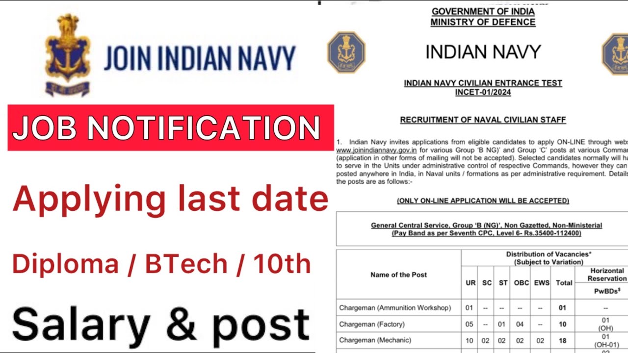 INDIAN NAVY JOB NOTIFICATION 2024 | INDIAN NAVY APPLYING DATE ...