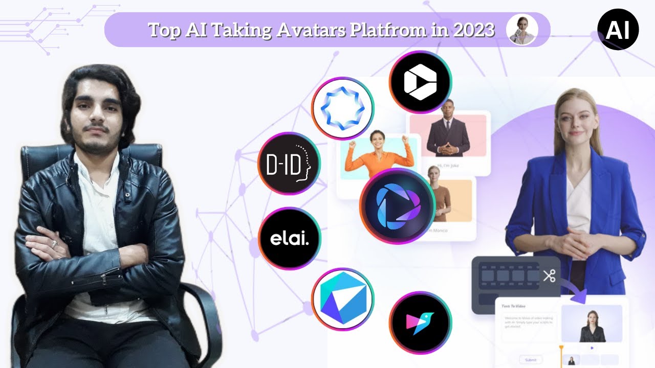 Top's AI Talking Avatars Video Generator Platforms | Make Face Videos ...
