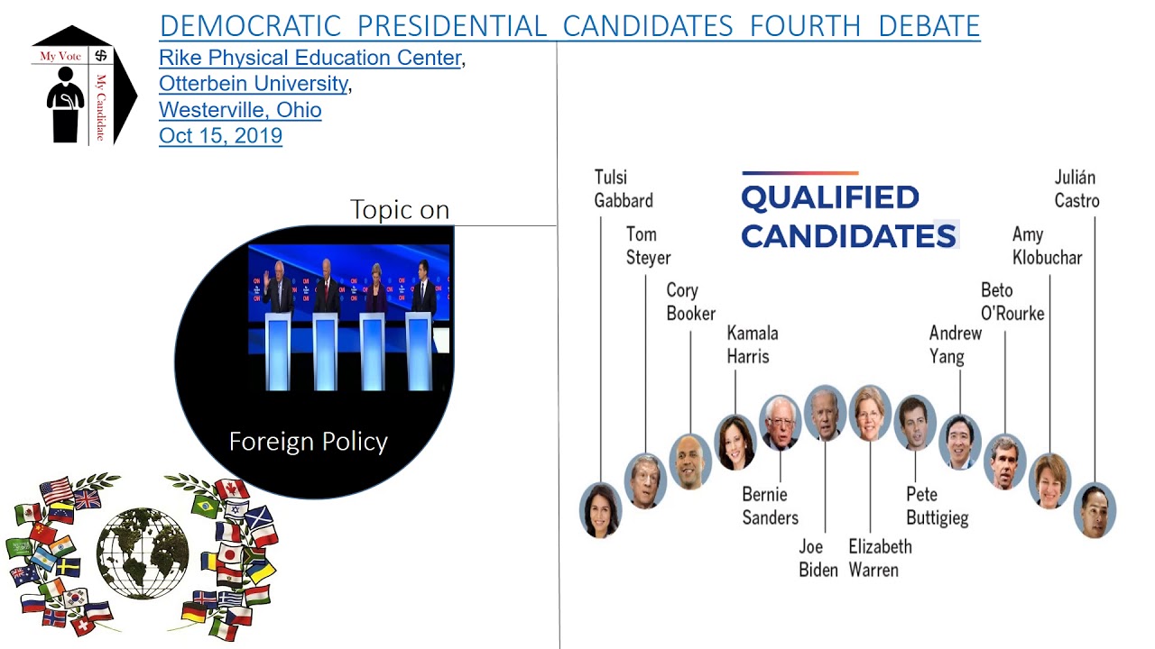 Democratics Fourth Debate - Foreign Policy - YouTube