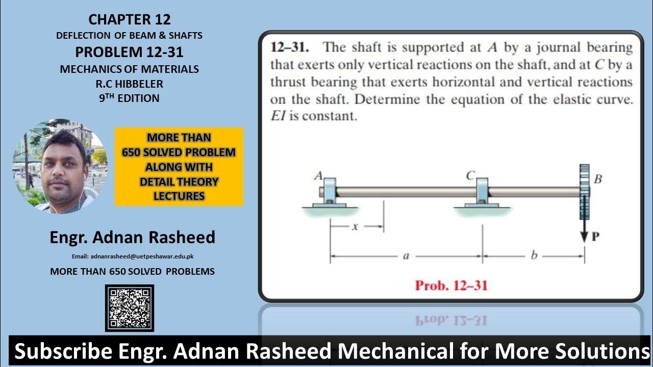 12-31 | Deflection of Beams & Shafts | Singularity Functions | Mechanics of materials RC ...