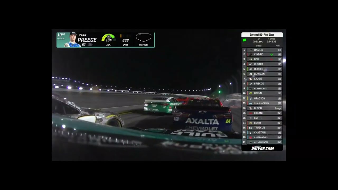 Ryan Preece's onboard flip - 2025 Daytona 500 - YouTube