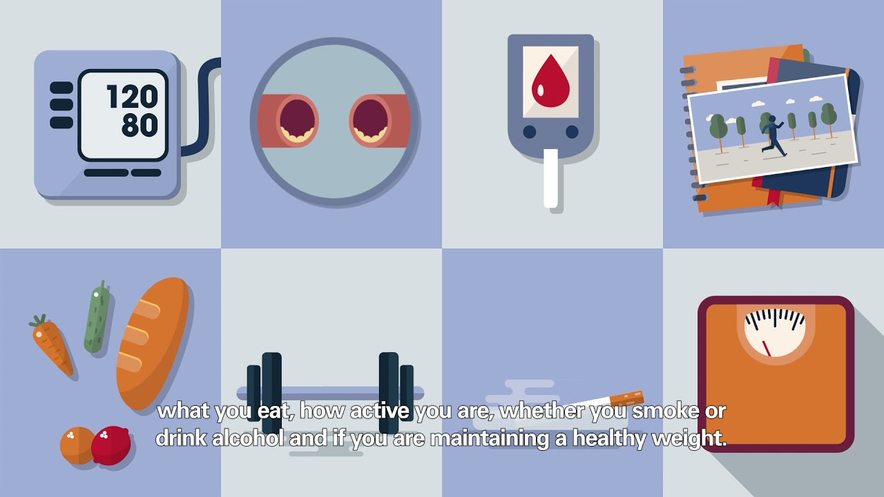 What Is A Heart Health Check Heart Foundation YouTube what-is-a-heart-health-check-heart-foundation-youtube