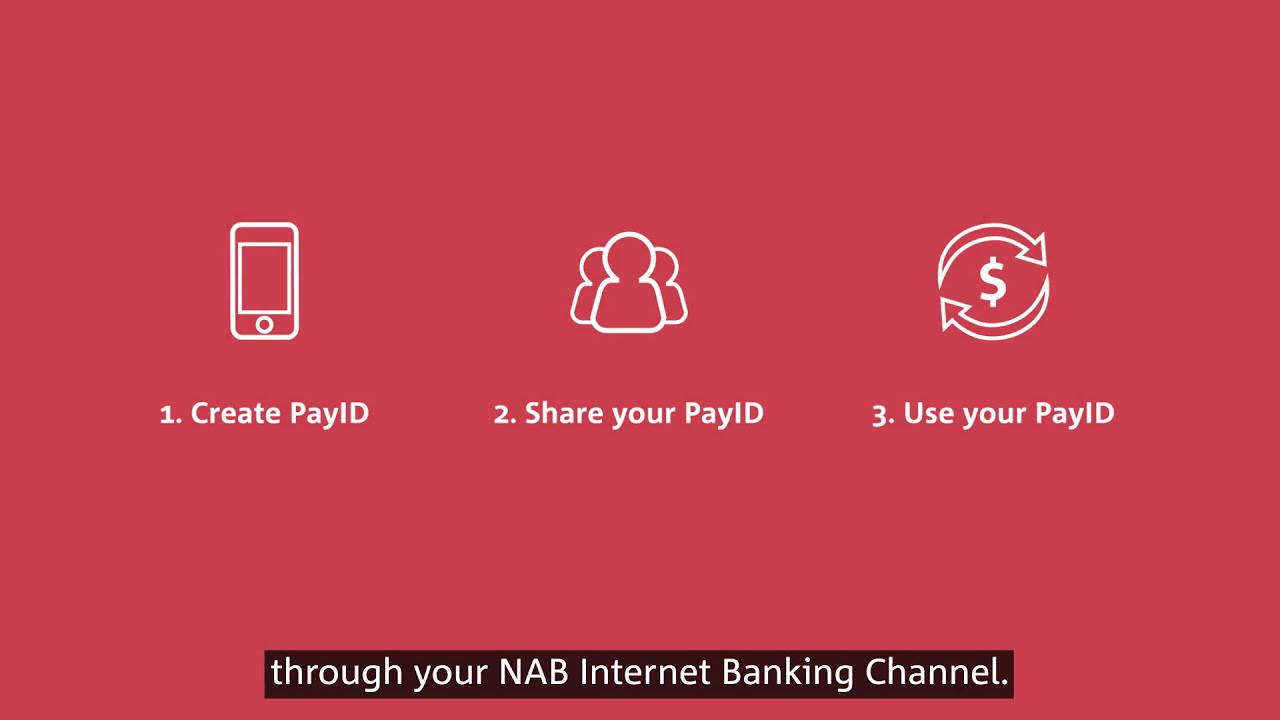How to setup your PayID - YouTube