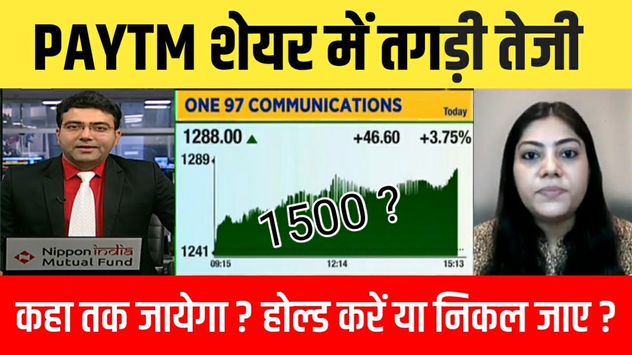 PAYTM Share Latest News | Paytm Share Analysis | Paytm share News Today ...