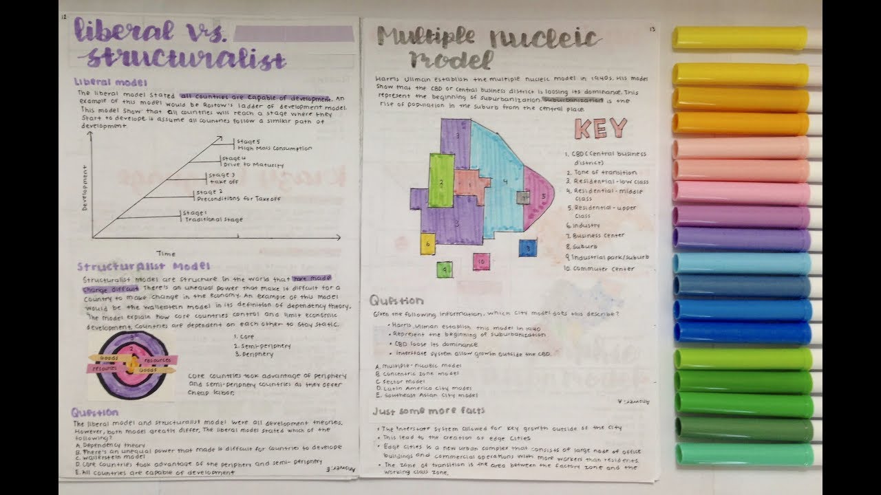 STUDY WITH ME- Ap Human Geography ABC Book - YouTube