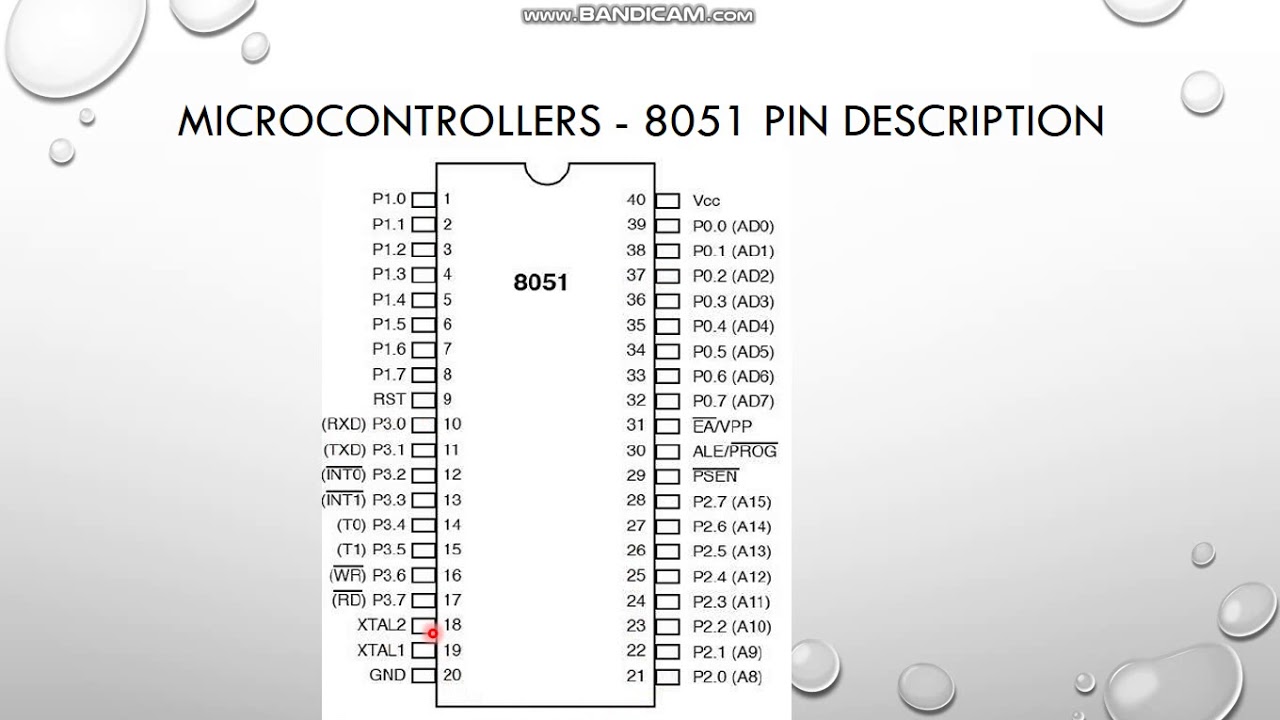 8051 block dig and pin config - YouTube