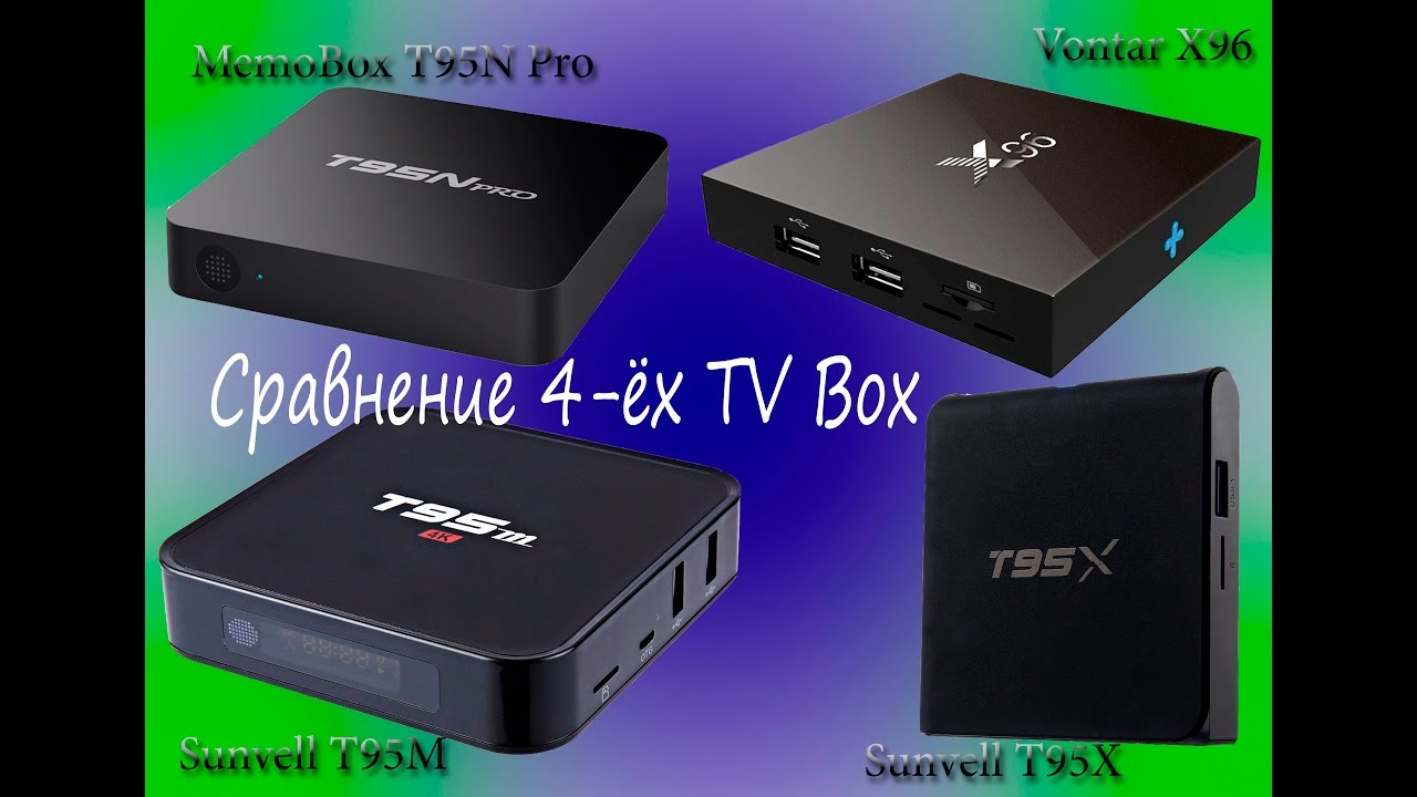 Обзор сравнения 4-ёх разных TV Box T95X, T95N Pro, X96, Sunvell T95M ...