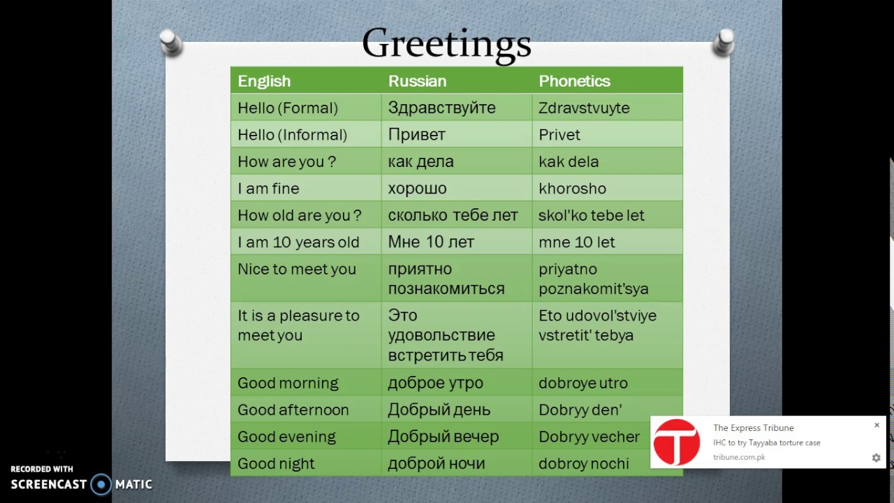 Basic Russian Greetings - by Vindhya Seth - YouTube