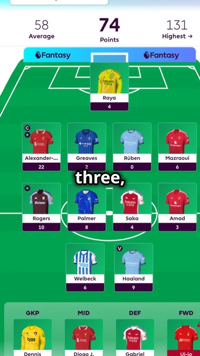 GW5 74 points bagged! GW 6 plans - YouTube