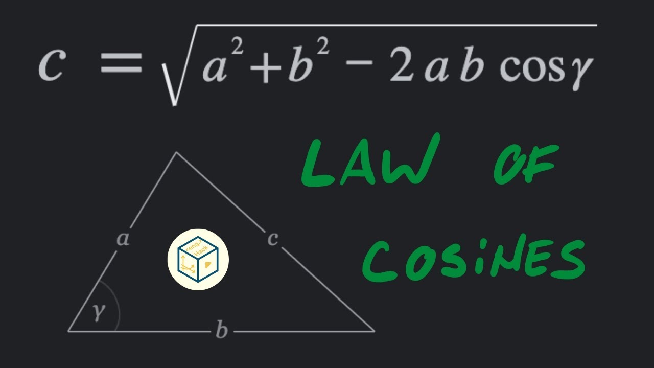 Law of Cosines Explained: Tips & Tricks for Easy Understanding ...