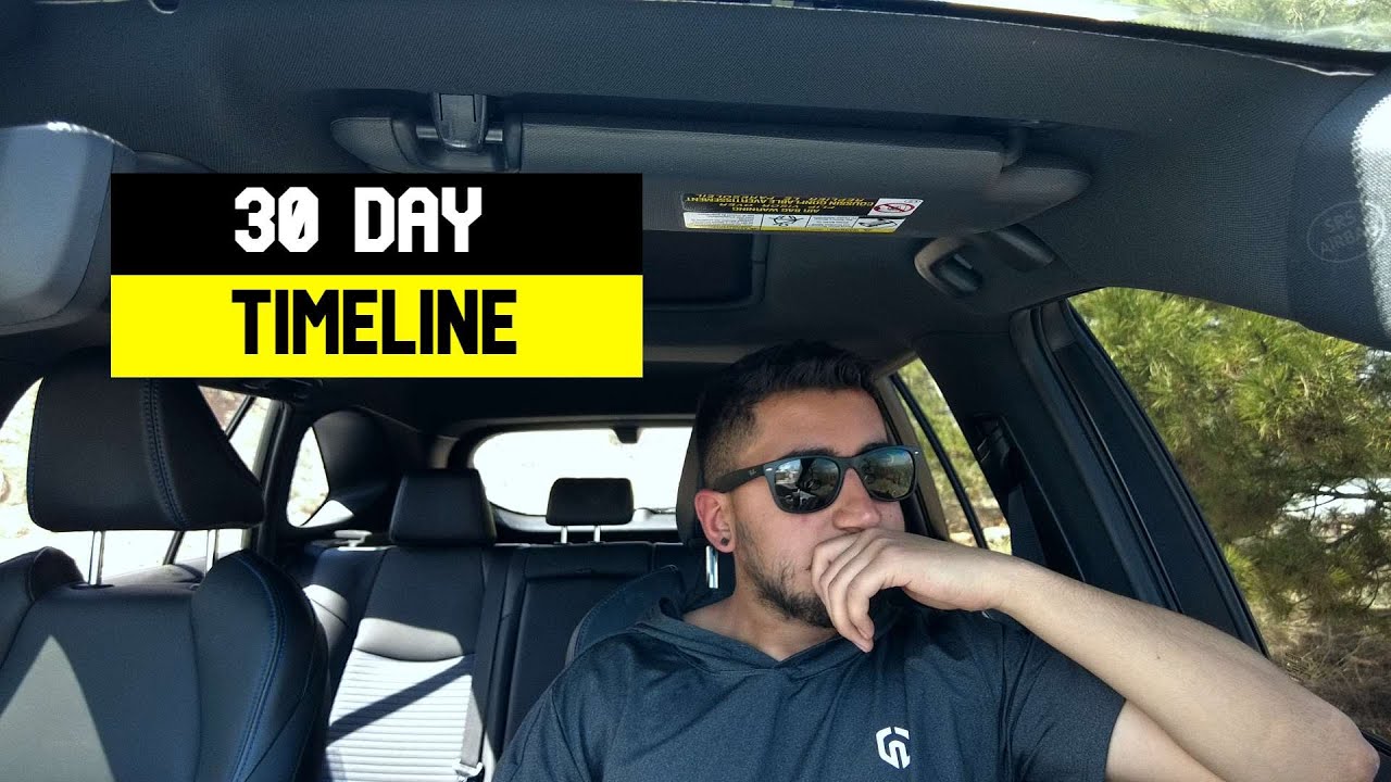 Semen Retention Timeline 30 Days : What to Know - YouTube