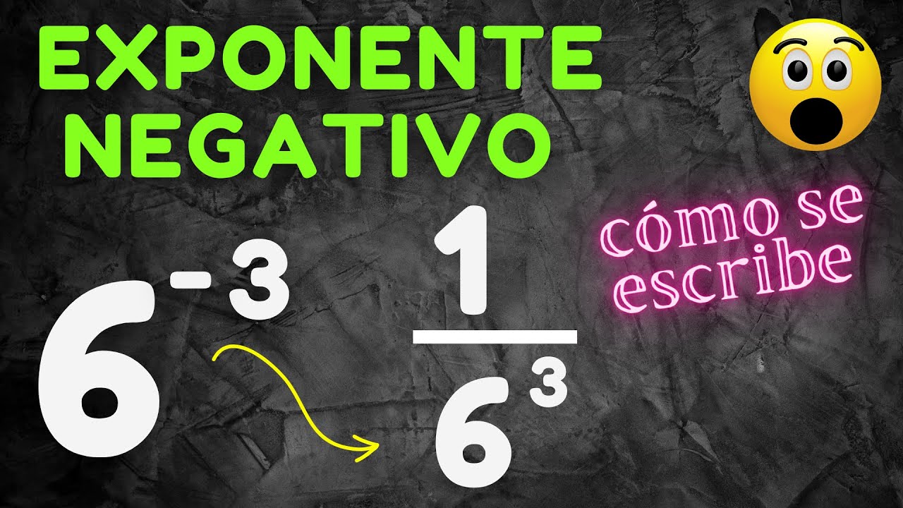 💥¿Cómo se resuelven potencias de EXPONENTES NEGATIVOS? 📌Ejercicios ...