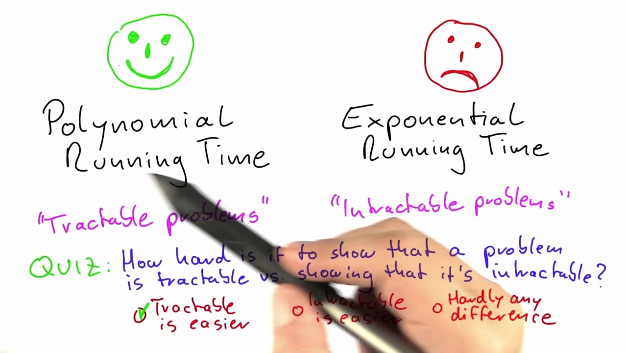 Showing Tractability And Intractability Solution - Intro to Theoretical ...