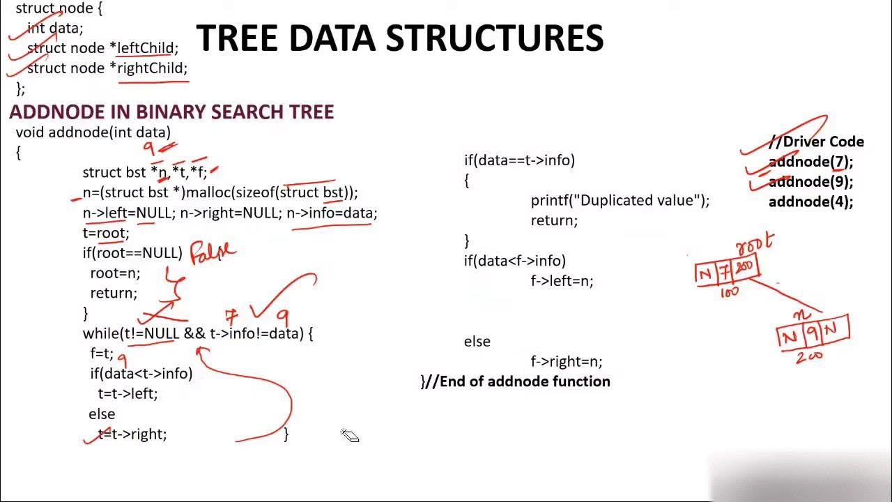 Inserting elements in Binary Search Tree(BST) - YouTube