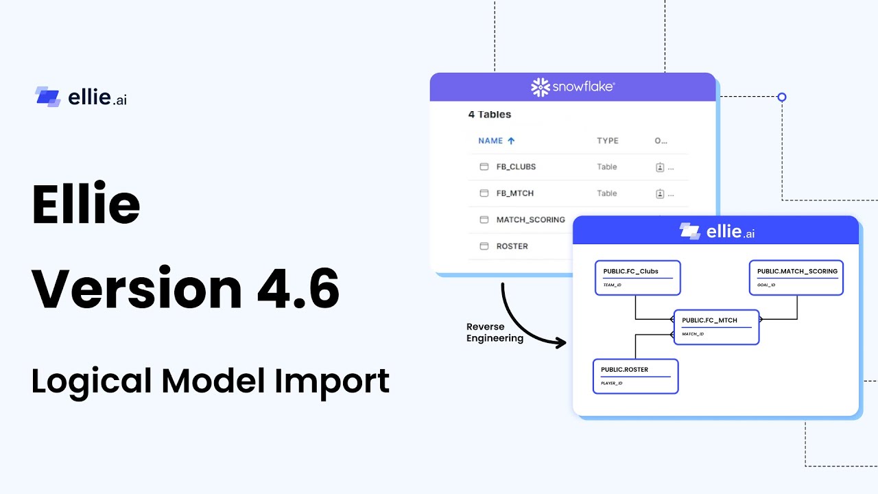 Logical Model Import - Ellie Version 4.6 Release - YouTube