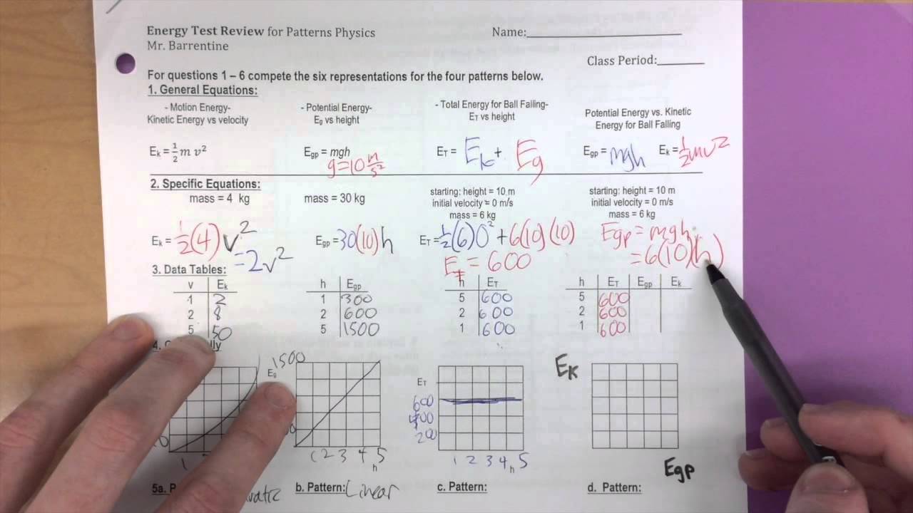 Energy Test Review (page 1) - YouTube