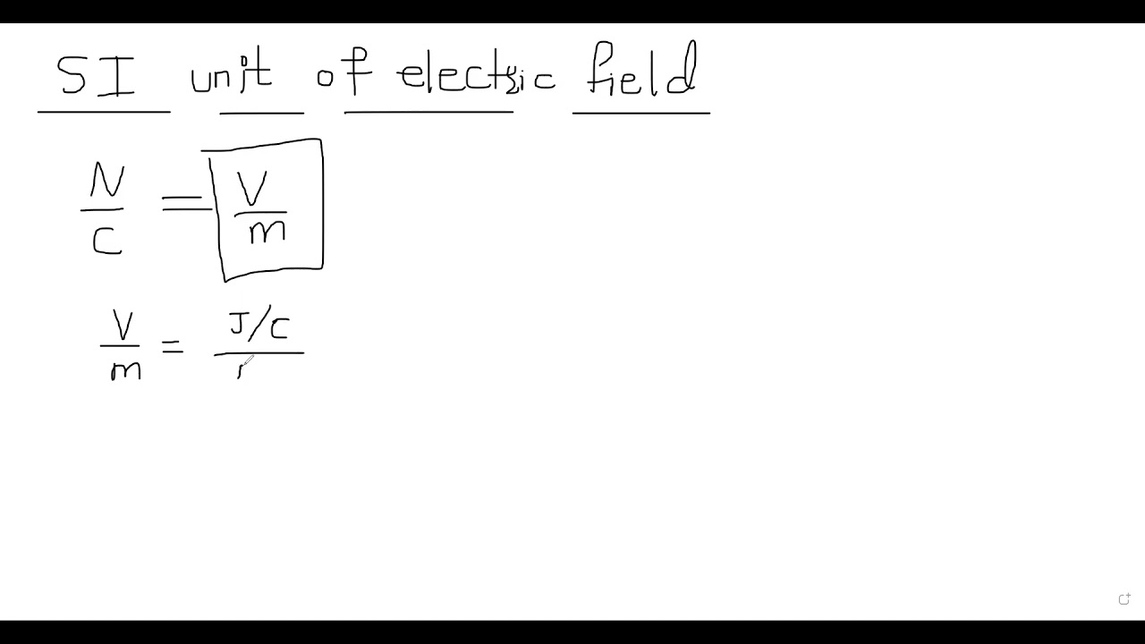 SI unit of electric field - YouTube