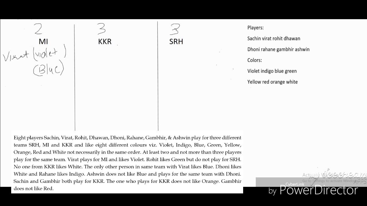 Logical Reasoning Puzzle Simplified For Bank PO Bank Clerk RBI Grade logical-reasoning-puzzle-simplified-for-bank-po-bank-clerk-rbi-grade