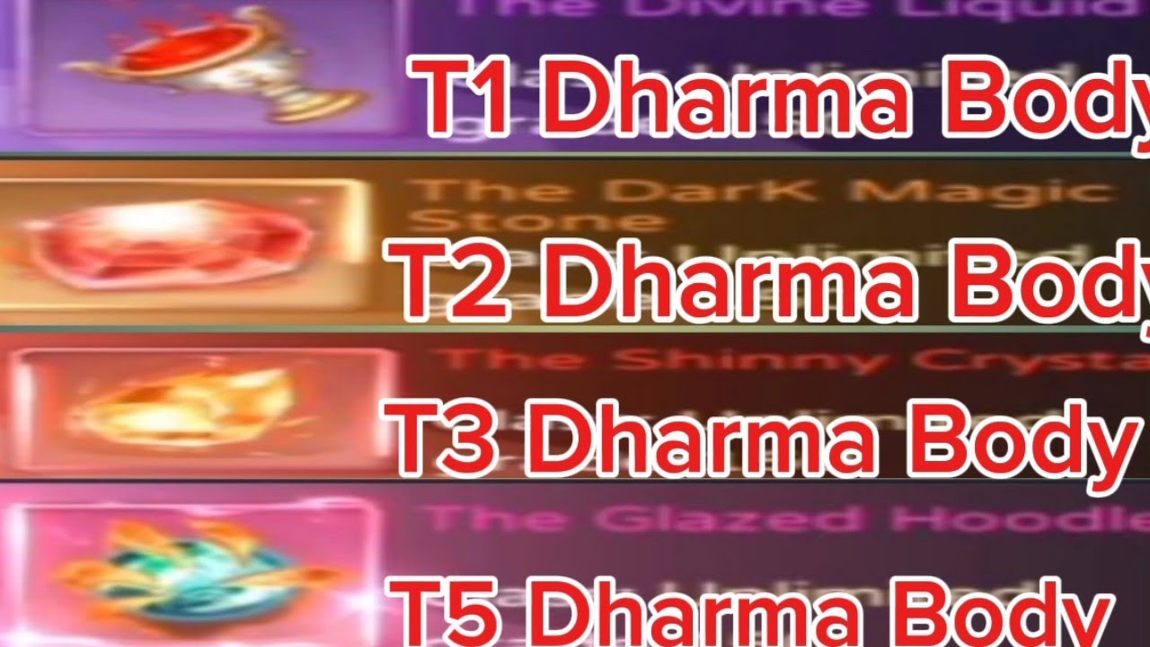 Martial Dominator Synthesis of Dharma Body | T1 to T5 Dharma Body ...