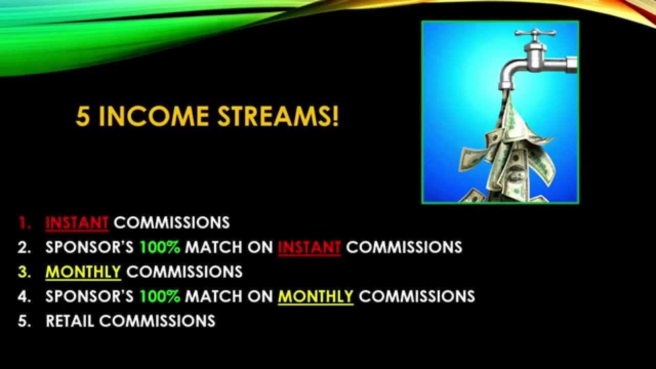 4C Opp Presentation - YouTube