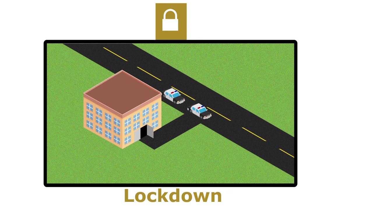 SARA Alarm System Instructional Video - YouTube