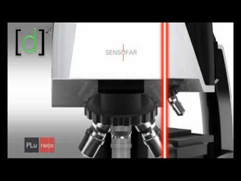 Sensofar plu neox - YouTube