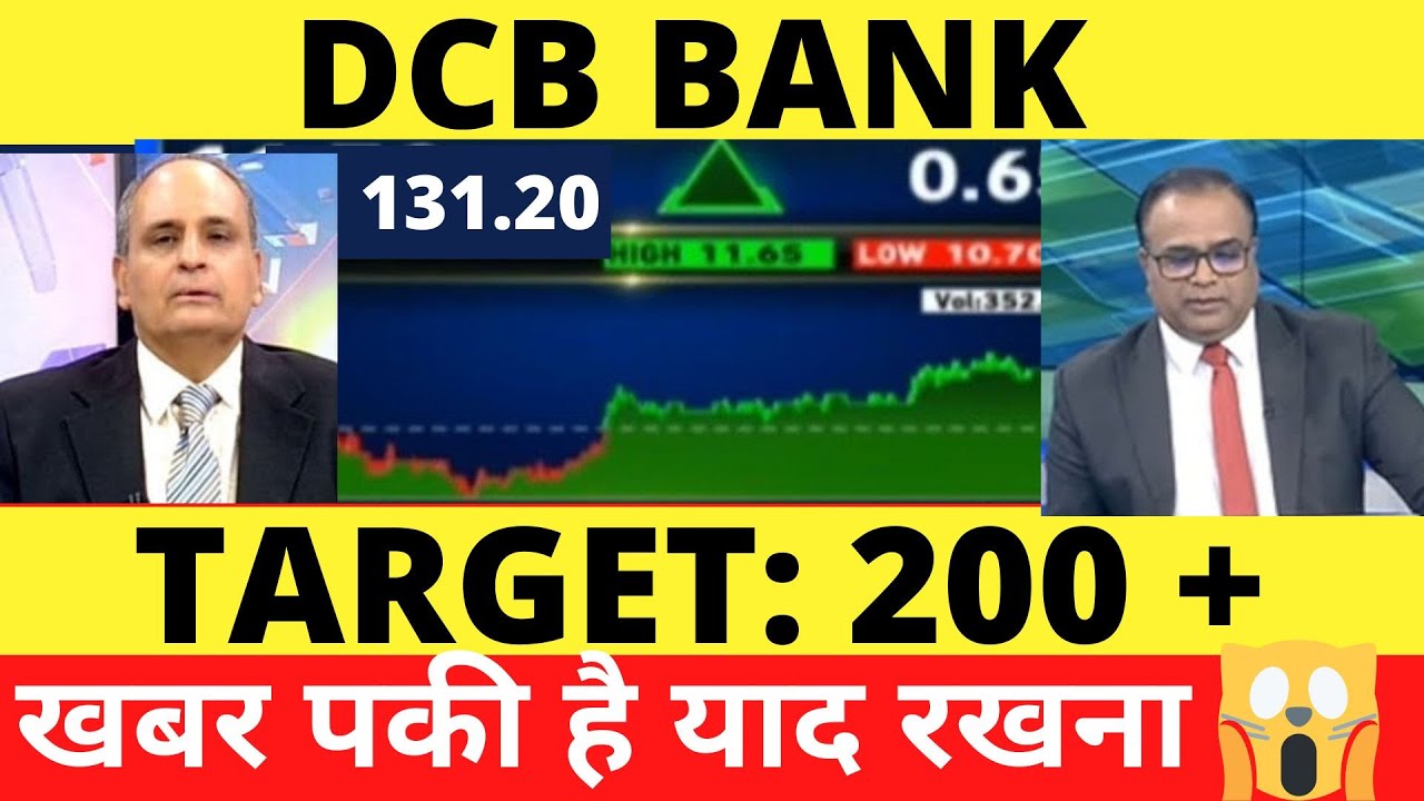 DCB BANK SHARE LATEST NEWS, DCB BANK SHARE ANALYSIS, DCB BANK SHARE ...