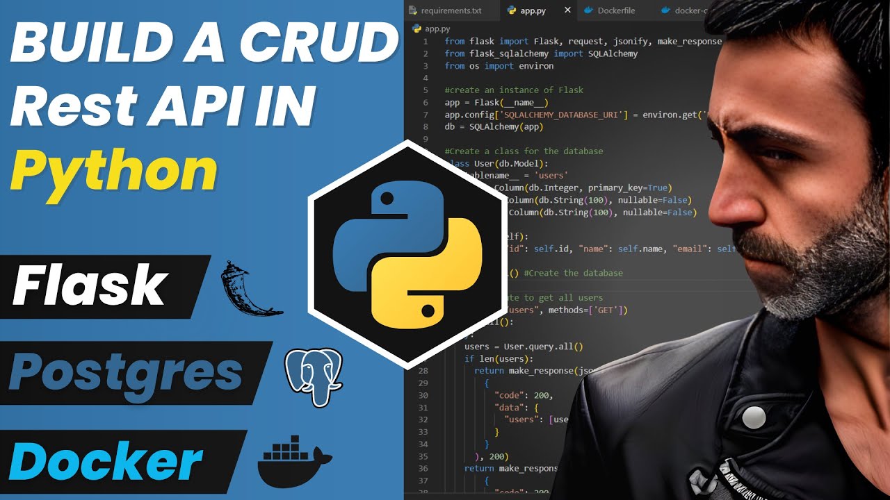 Build A Crud Rest Api In Python Using Flask Postgres Docker And