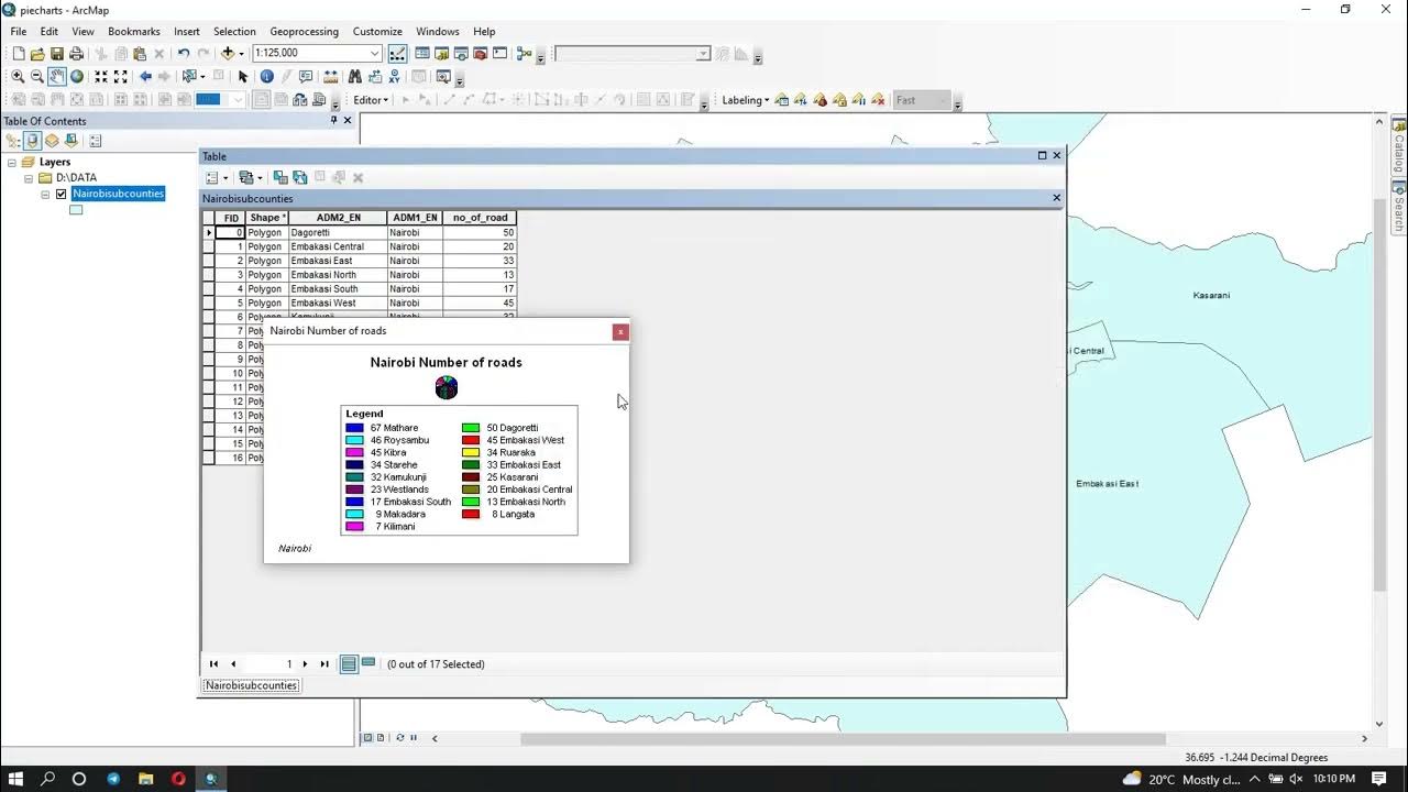 Create Graphs in Arcgis and add to map. #gis #geospatial @GISRSSolution ...