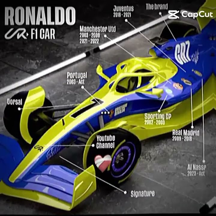 Ronaldo F1 cars #edit #ronaldo #f1 #futbol # - YouTube