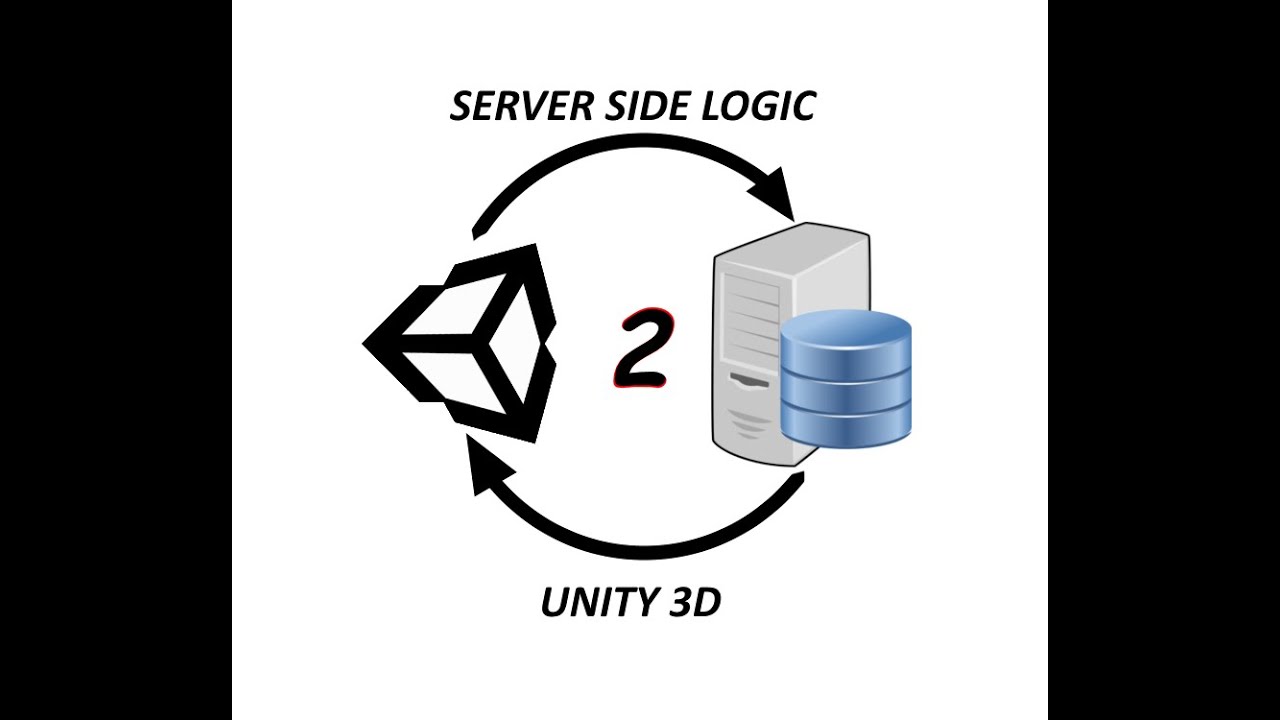 Unity3D: Server side Logic - 2 - YouTube