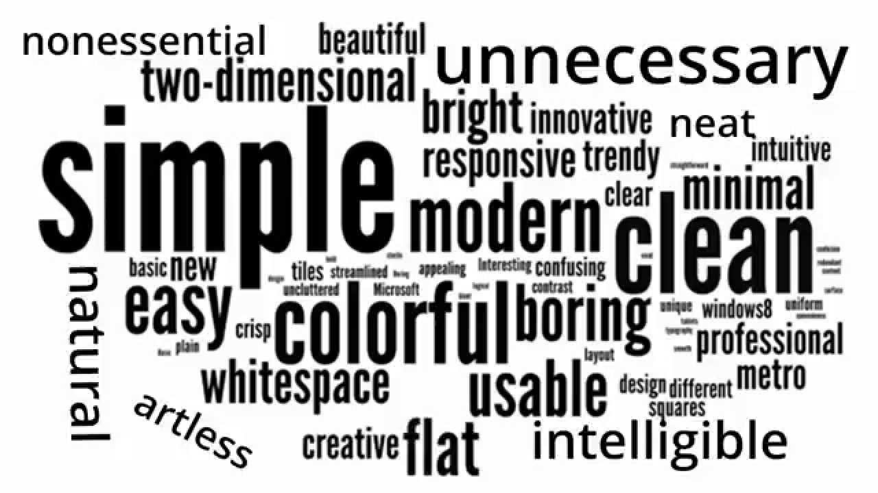 Presentation Zen: Simplicity - YouTube