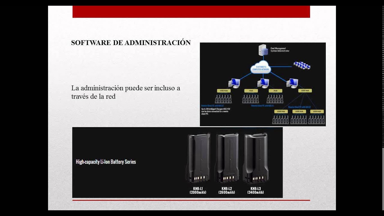 Webinar: Nueva Serie NX5000 KENWOOD - YouTube