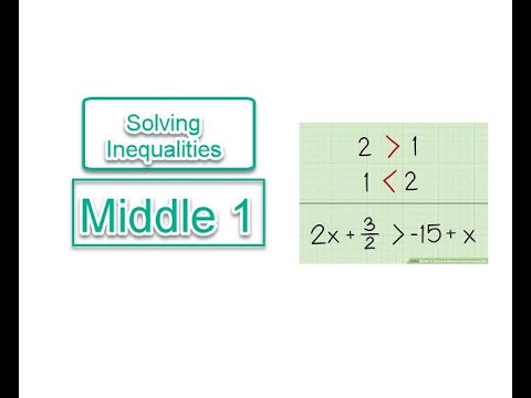 Middle 1 Algebra Solving Inequalities Part 1 - YouTube