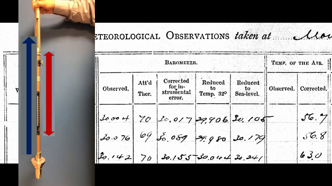 Correcting pressure measurements from mercury barometers - YouTube