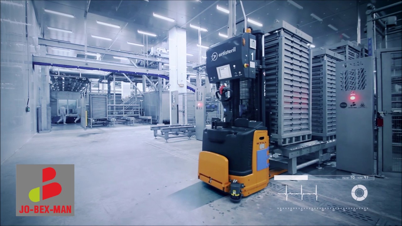 Jo Bex Man Automated Press Tower System - YouTube