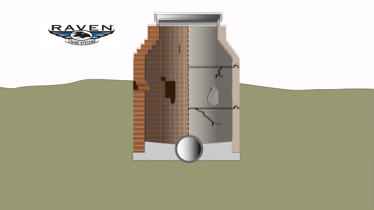 Raven Lining Manhole Rehab - YouTube