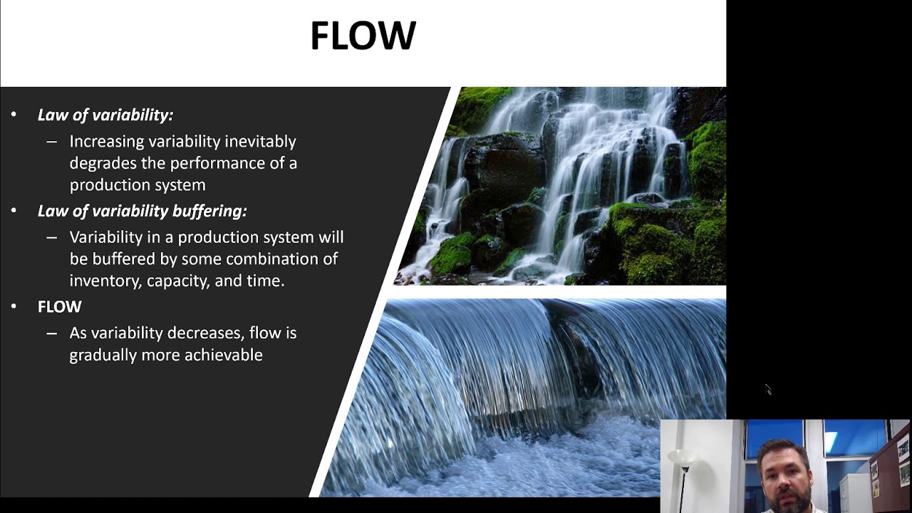 Introduction to Flow in Lean Systems (Lecture) - YouTube