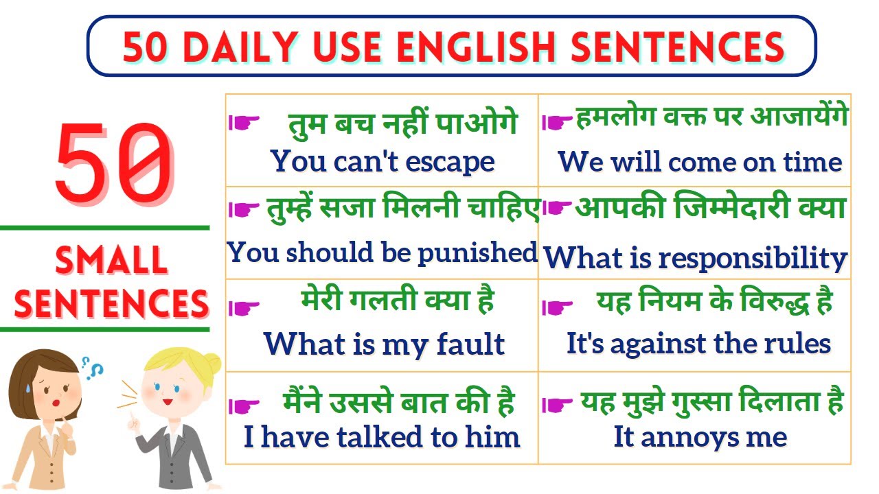 50 Daily Use Hindi Sentences with English Translation | #english with ...