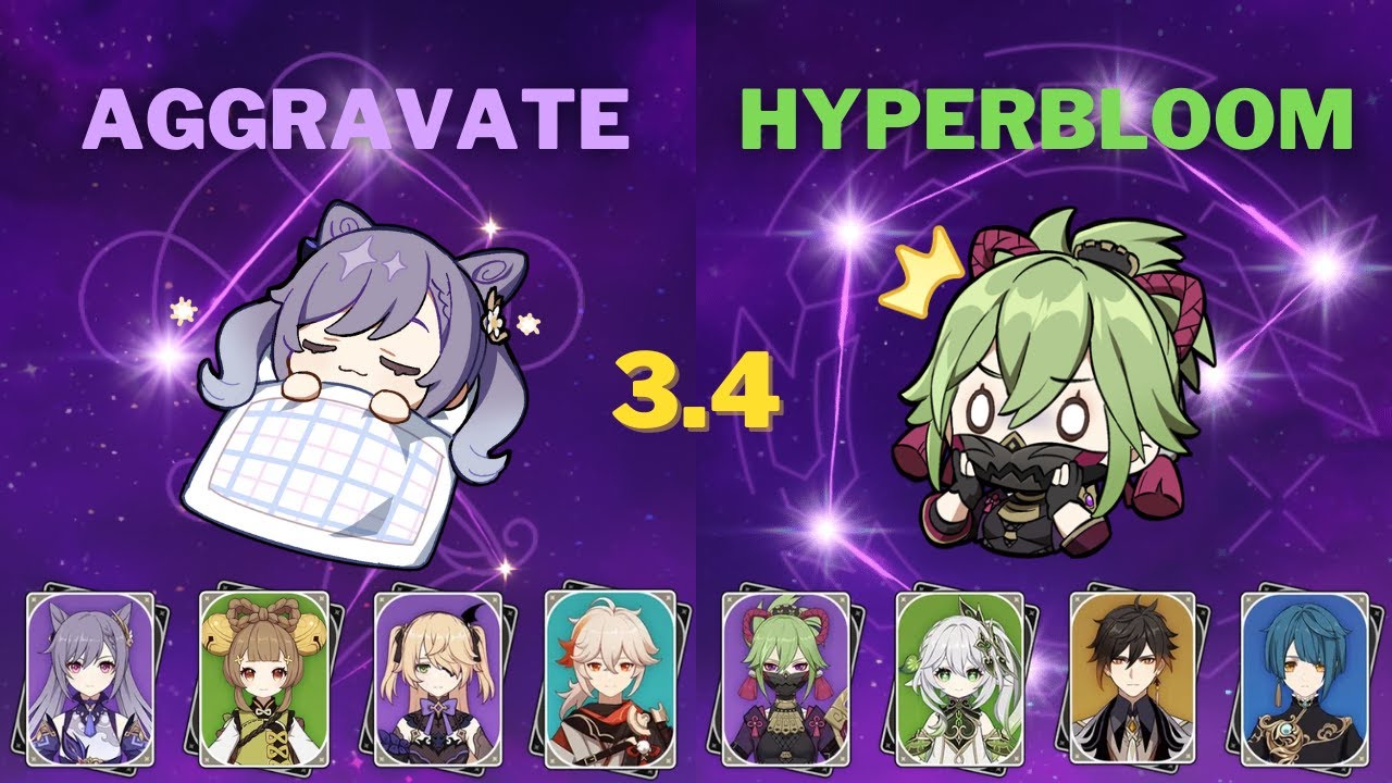 Aggravate Keqing & Hyperbloom Kuki - 3.4 Spiral Abyss Floor 12 - YouTube