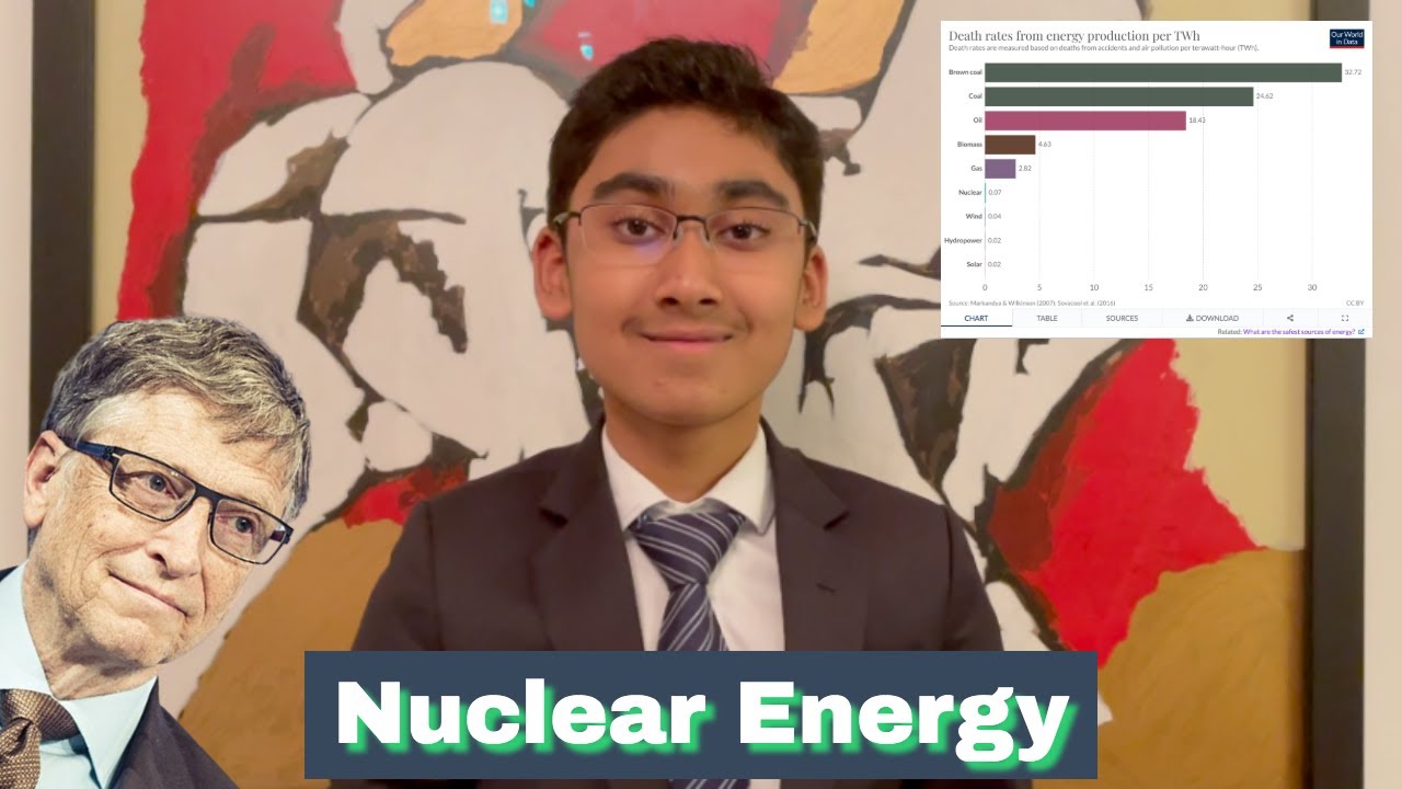 How Can Nuclear Energy Solve Climate Change Explained YouTube how-can-nuclear-energy-solve-climate-change-explained-youtube
