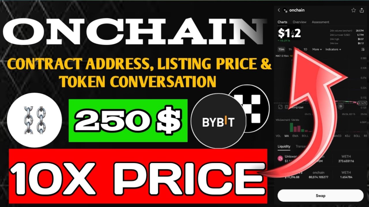 Onchain Mining Connect OKX Wallet | Onchain CA, Price & Listing Update ...