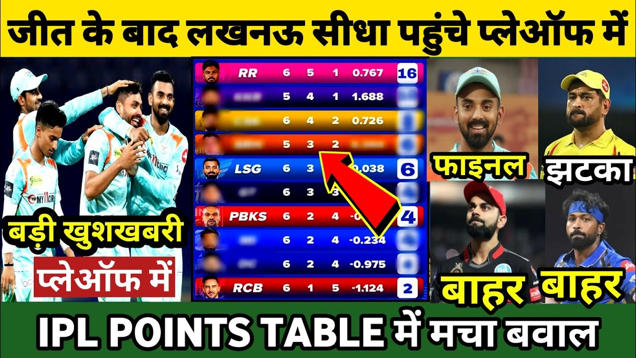 Shocking Points Table Twist After MI VS LSG Showdown - YouTube
