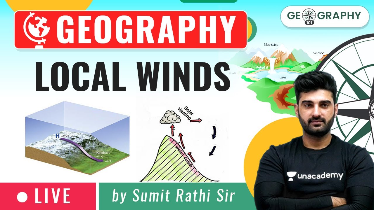 UPSC CSE 2020-21 | Geography Local Winds by Sumit Rathi Sir - YouTube