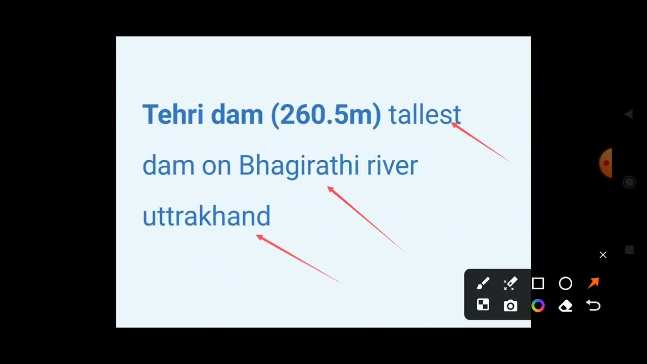 IMPORTANT DAMS OF INDIA | PART 6 OF INDIAN RIVER SYSTEM| IMPORTANT ...