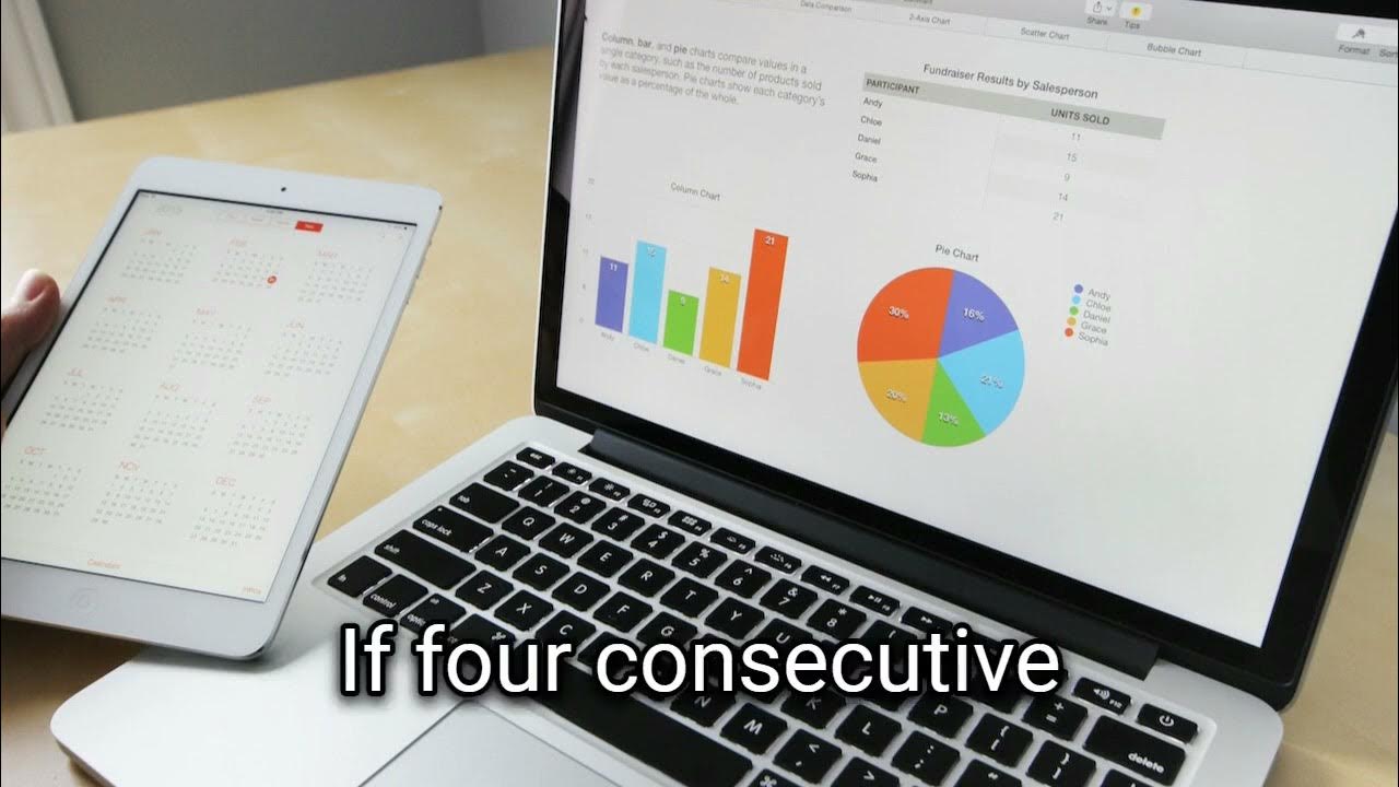Understanding Nelson's Rules in Lean Six Sigma Control Charts - YouTube